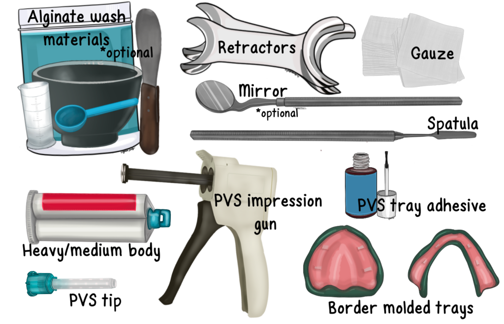 Maxillary Final Impressions - My Dental Key